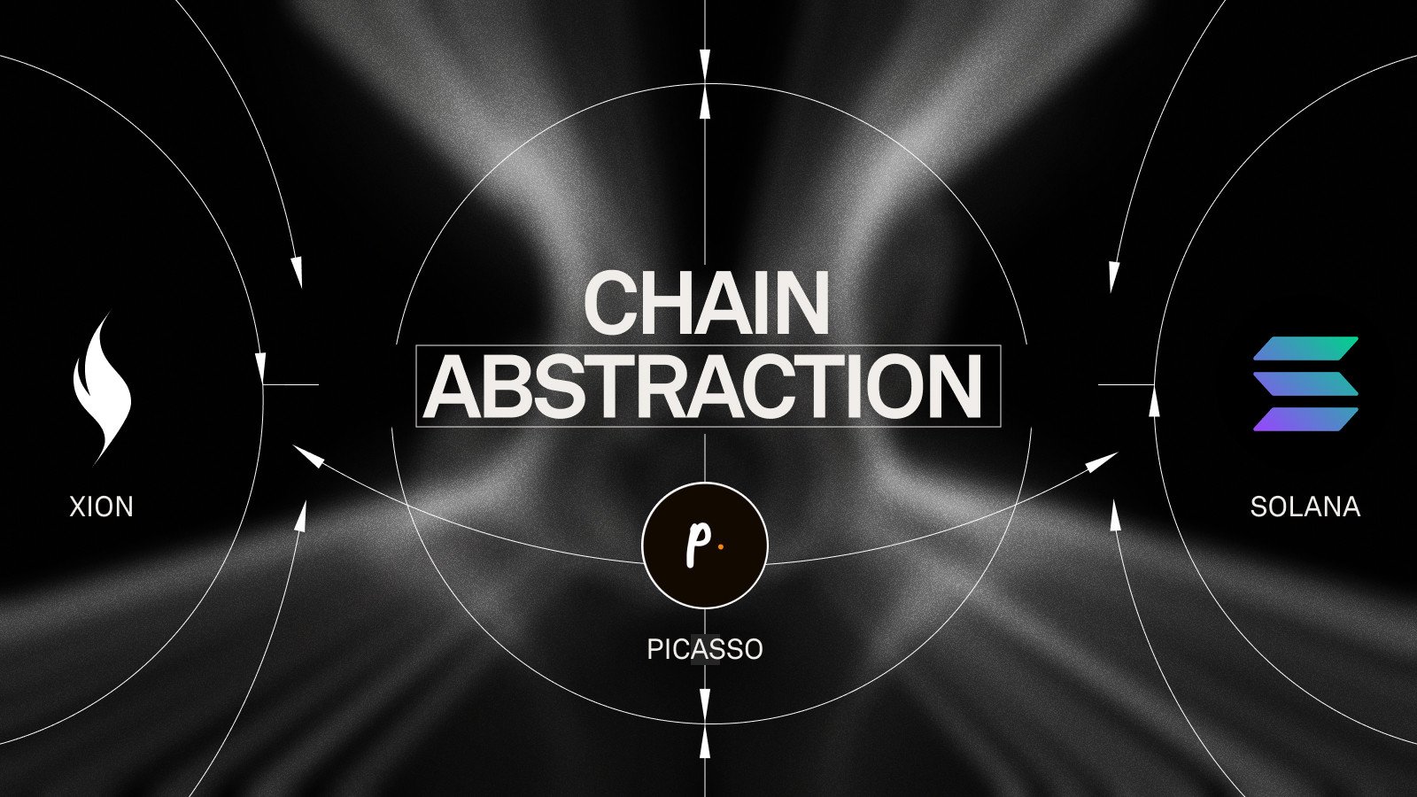 XION Bringing Chain Abstraction to Solana via Picasso | XION | The ... XION Bringing Chain Abstraction to Solana via Picasso | XION | The ...